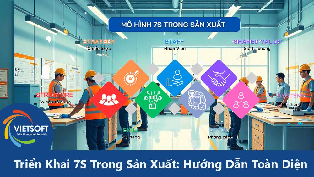 Triển Khai 7S Trong Sản Xuất: Hướng Dẫn Toàn Diện